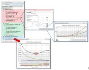 The SALVO Process - SALVO Project