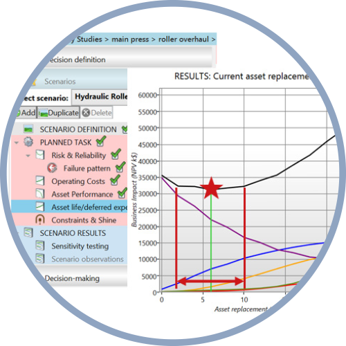 The SALVO Process - SALVO Project